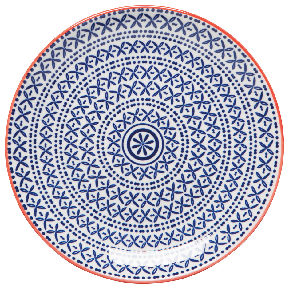 Plates